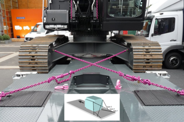 Lashing là gì? Giải đáp toàn diện về chằng buộc hàng hóa